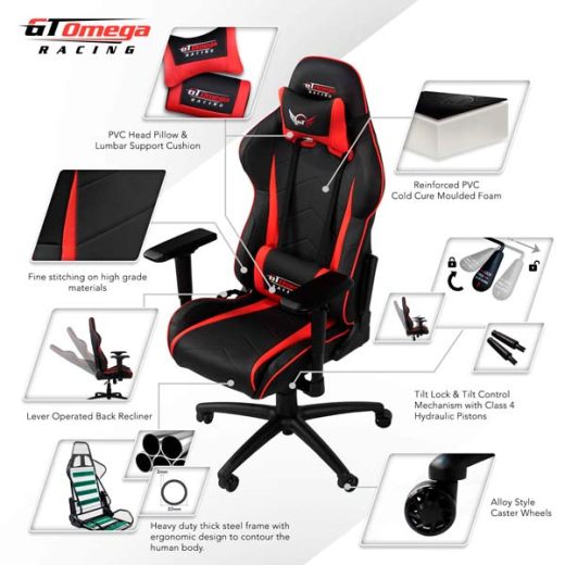 Review Silla gamer GT Omega Pro Racing - MuchoGamer